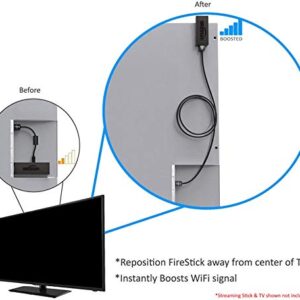 3X (10 FT) HDMI Extender for Streaming Sticks | WiFi Signal Booster for Faster Streaming