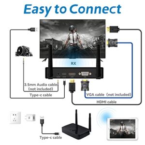 ORIVISION Wireless HDMI VGA Display Adapter dongle, 4k Extender Transmission Receiver Kit,for Android/IOS/Windows/MacOS,Airplay/Miracast Device, Stream Video from Laptop/Phones to TV/Monitor/Projector