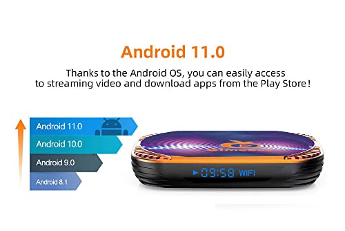 Android 11.0 Amlogic S905X4 4GB 64GB Support LAN 1000M MXIII Pro 2.4G 5G Dual WiFi BT 4.0 TV Box S905X4 chipset Support 8K 4K 3D Ultra HD