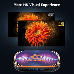 Android 11.0 Amlogic S905X4 4GB 64GB Support LAN 1000M MXIII Pro 2.4G 5G Dual WiFi BT 4.0 TV Box S905X4 chipset Support 8K 4K 3D Ultra HD