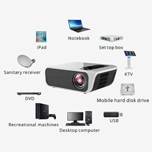 PHAVEA Portable Android Movie Projector, WiFi Bluetooth, 5000 Lumens, Keystone Correction&Zoom, Sync Screen Supported, HDMI USB for Home Cinema&Outdoor Movies