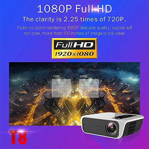 PHAVEA Portable Android Movie Projector, WiFi Bluetooth, 5000 Lumens, Keystone Correction&Zoom, Sync Screen Supported, HDMI USB for Home Cinema&Outdoor Movies