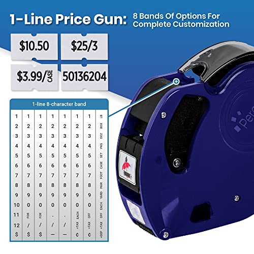 Perco Lite 1 Line Price Gun with Labels Kit - Includes 5,000 Blank White Labels, 2 Ink Rollers, 1 Ink roll and Labels Pre-Loaded