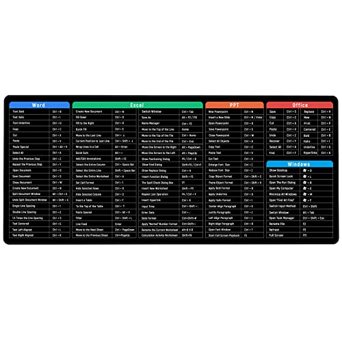 JIALONG Large Gaming Mouse Pad Desk Mat Office Software Shortcuts Mousepad with Personalized Design Extended Size 35.4 X 15.7inches by Office Users