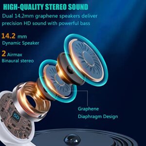 EEAABBR Bluetooth 5.3 Headphone True Wireless Earbuds Air pro 2 with 30H Charging Case,Built-in 2 mic Noise Cancelling in Ear Buds pro 3 IPX7 Waterproof Compatible with iPhone Android for Sports