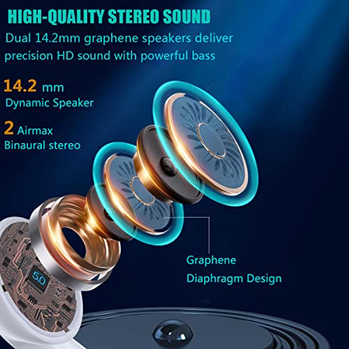 EEAABBR Bluetooth 5.3 Headphone True Wireless Earbuds Air pro 2 with 30H Charging Case,Built-in 2 mic Noise Cancelling in Ear Buds pro 3 IPX7 Waterproof Compatible with iPhone Android for Sports