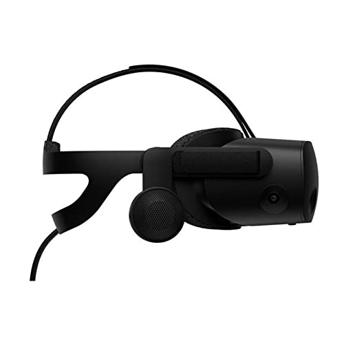 VR and Perception Goggles Headset Virtual Display Device