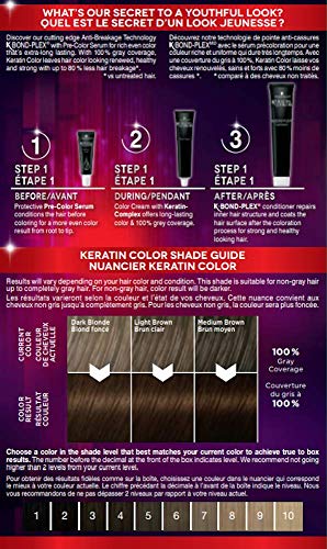 Schwarzkopf Keratin color permanent hair color cream, 5.0 medium brown