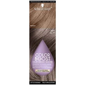 schwarzkopf color boost color vibrancy booster, icy