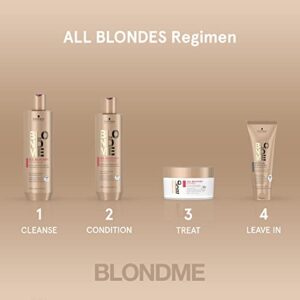 BlondMe All Blondes Rich Conditioner, 8.45-Fluid Ounce, Clear (2630730)