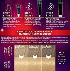 Schwarzkopf Keratin Color Anti-Age Hair Color Cream, 12.0 Light Pearl Blonde (Packaging May Vary)