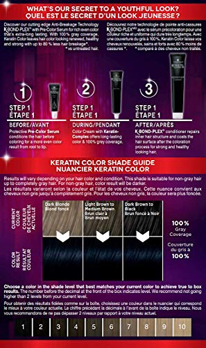 Schwarzkopf Keratin Color Permanent Hair Color Cream, 1.1 Midnight Black