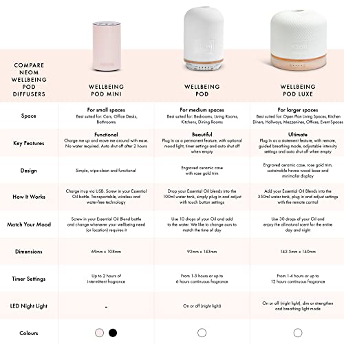 NEOM – Wellbeing Pod Luxe | Premium Ceramic Ultrasonic Essential Oil Diffuser, 350ml | Ceramic Cover, Remote Control, LED Light & Timer | Aromatherapy Diffuser | Home Fragrance…