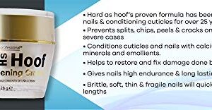 Hard As Hoof Nail Strengthening Cream with Coconut Scent Nail Strengthener, Nail Growth & Conditioning Cuticle Cream Stops Splits, Chips, Cracks & Strengthens Nails, 1 oz