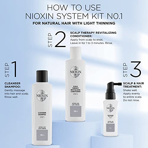 Nioxin System Kit 1, Strengthening & Thickening Hair Treatment, For Natural Hair with Light Thinning, Trial Size (1 Month Supply)