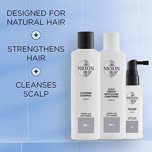 Nioxin System Kit 1, Strengthening & Thickening Hair Treatment, For Natural Hair with Light Thinning, Trial Size (1 Month Supply)