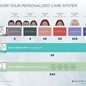 Nioxin System 4 Scalp Cleaning Shampoo and Therapy Conditioner Set for Color Treated Hair with Progressed Thinning