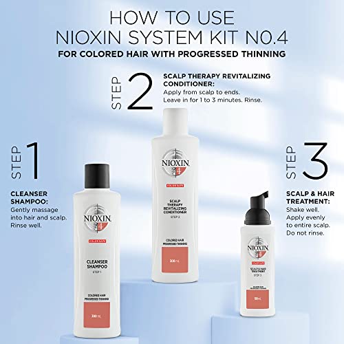 Nioxin System Kit 4 + Thickening Spray, For Color Treated Hair with Progressed Thinning, Full Size (3 Month Supply)