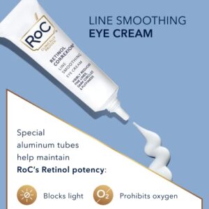 RoC Retinol Correxion Under Eye Cream for Dark Circles & Puffiness, Daily Wrinkle Cream, Anti Aging Line Smoothing Skin Care Treatment 0.5 oz (Packaging May Vary)