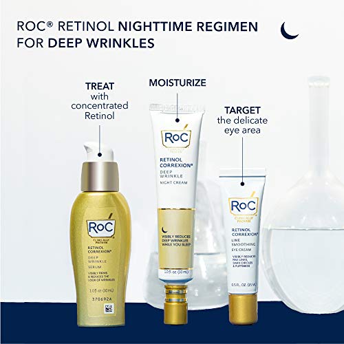 RoC Retinol Correxion Under Eye Cream for Dark Circles & Puffiness, Daily Wrinkle Cream, Anti Aging Line Smoothing Skin Care Treatment 0.5 oz (Packaging May Vary)