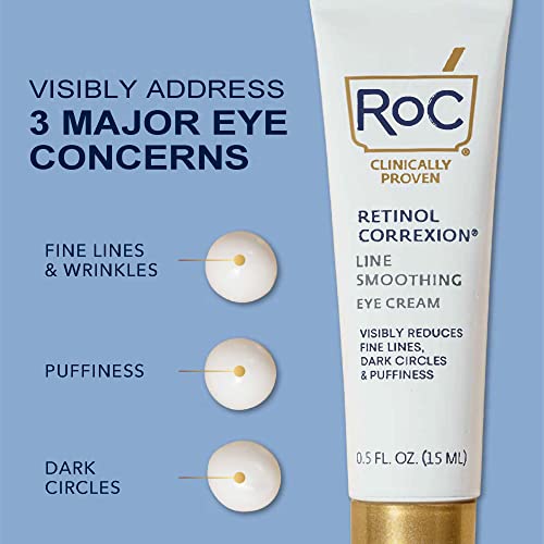 RoC Retinol Correxion Under Eye Cream for Dark Circles & Puffiness, Daily Wrinkle Cream, Anti Aging Line Smoothing Skin Care Treatment 0.5 oz (Packaging May Vary)