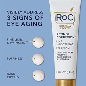 RoC Retinol Correxion Eye Cream 0.5 oz (Pack of 2)