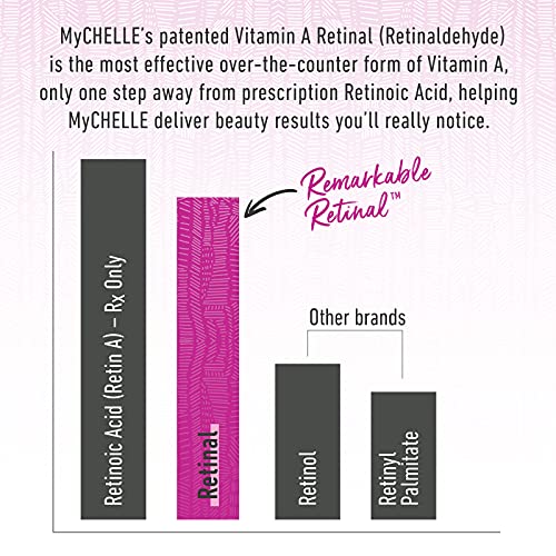 MyChelle Dermaceuticals Remarkable Retinal Serum (1 Fl Oz) - Anti Aging Serum with Potent Vitamin A and Plant Stem Cells to help Reduce Appearance of Fine Lines and Wrinkles