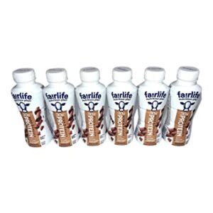 Fairlife Nutrition Plan High Protein Chocolate Shake, 12 pk. World Group Packing Solutions