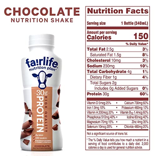 Fairlife Nutrition Plan High Protein Chocolate Shake, 12 pk. World Group Packing Solutions