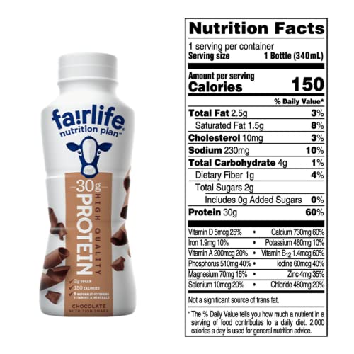 Fairlife High Protein Nutrition Plan Protein Shake Variety Sampler - 11.5 Fl Oz (8-Pack)