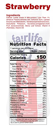 Fairlife Protein Shakes Variety Pack | Nutrition Plan | High Protein | Sampler | Fairlife Chocolate, Vanilla, Strawberry Flavor Variety | 12 Pack - Resealable 11.5 oz Each Bottle | Niro Assortment