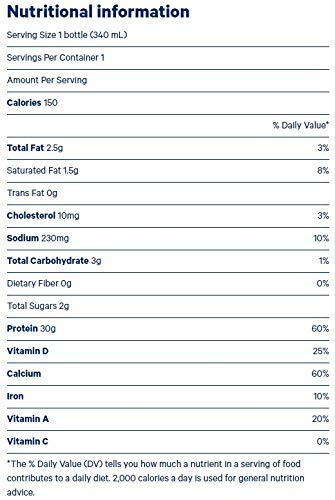 Fairlife Nutrition Plan Chocolate and Caramel Shake Variety Pack 30g Protein Low Sugar Combo Supplement Meal Replacement Ready To Drink 11.4 Oz Bulk Variety Pack (12-Count)