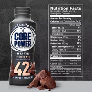 FAIRLIFE NUTRITION PLAN Core Power Elite 42g. Protein Shake, Chocolate (14 fl. oz., 8 pk.)