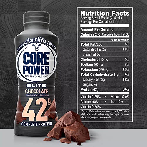 FAIRLIFE NUTRITION PLAN Core Power Elite 42g. Protein Shake, Chocolate (14 fl. oz., 8 pk.)