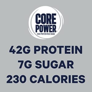 Fairlife Core Power Elite 42g High Protein Milk Shake, Ready To Drink for Workout Recovery , Strawberry, 14 Fl Oz