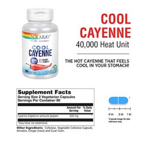 Cool Cayenne 40,000 HU - 180 - Capsule