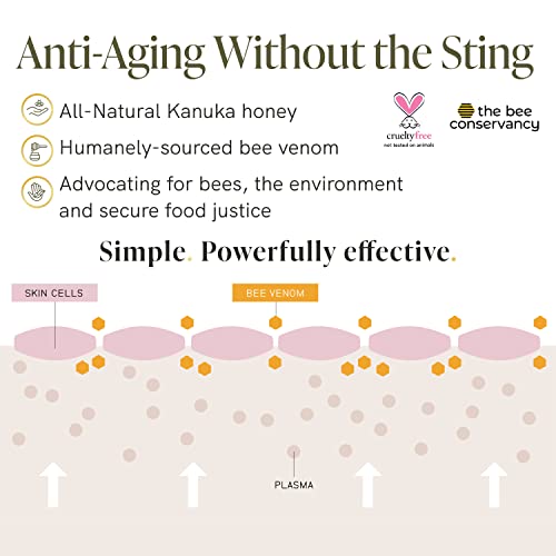 Bee Rx Anti-Aging Bee Venom Facial Gel Moisturizer - Anti-Wrinkle Cream Firming Face Cream - Natural Kanuka Honey Skin Care Products