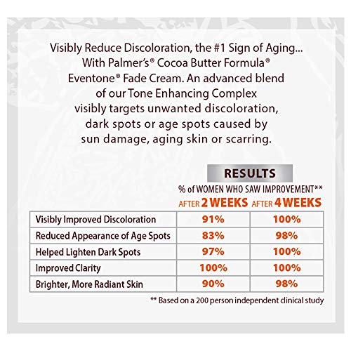 Palmer's Cocoa Butter Formula Eventone Fade Cream, Anti-Dark Spot Fade Cream with Vitamin E and Niacinamide, Helps Reduce Dark Spots & Age Spots, 2.7 Ounce