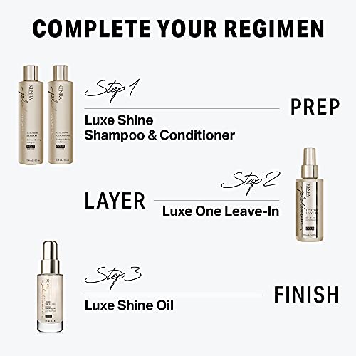 Kenra Platinum Luxe One Leave-In | All-In One Miracle Spray | Enriched with Precious Gold | Opulent Slip & Shine | Thermal/Heat Protection | Medium To Coarse Hair | 5 fl. Oz