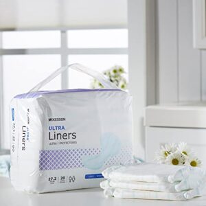 McKesson Ultra Incontinence Liners - Heavy Absorbency, Contoured, Unisex, Adult - One Size Fits Most, 27 1/5 in Long, 20 Count, 4 Packs, 80 Total