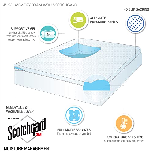 Sleep Philosophy Gel Infused Memory Foam Mattress Topper Luxurious, All Season Enhanced Bed Support, Queen, White Removable 3M Cover Scotchgard Moisture Wicking Cover