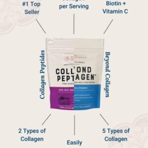 Collagen Peptides Powder - Naturally-Sourced Hydrolyzed Collagen Powder - Hair, Skin, Nail, and Joint Support - Type I & III Grass-Fed Collagen Supplements for Women and Men - 41 Servings - 16oz