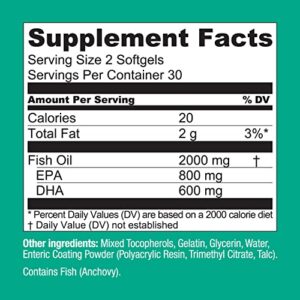 OmegaWell Omega 3 Fish Oil - 2000mg Capsules: Heart, Brain, & Joint Support - 800 mg EPA 600 mg DHA - w/ Natural Lemon Oil, Sustainably Sourced - Omega 3 Fish Oil Mini Softgels - 30 Day Supply