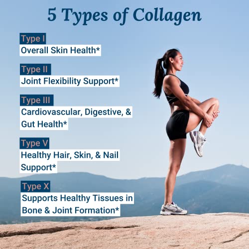 Live Conscious Beyond Collagen Multi Collagen Capsules - Types I, II, III, V & X | Hydrolyzed Blend with Biotin & Vitamin C for Hair, Skin, Nails 90 Capsules