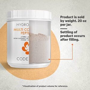 Codeage Multi Collagen Protein Powder Peptides, 2-Month Supply, Hydrolyzed, Type I, II, III, V, X Grass Fed All in One Super Bone Broth Collagen Supplement, Non-GMO, 20 Ounces