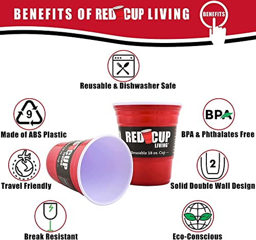 Red Cup Living Reusable Red Plastic Cups, 18 oz Cup - Set of 2 ,Party Cups