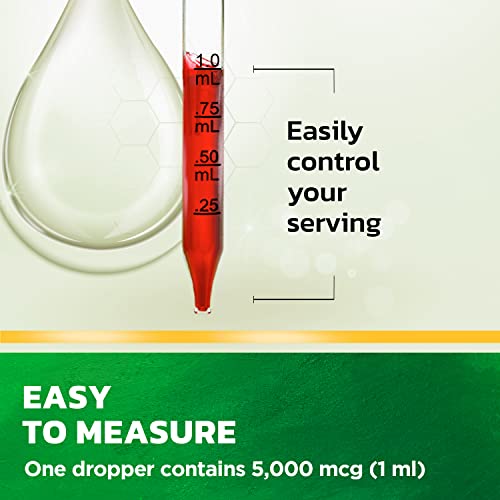 BASIC GREENS Vitamin B12 Sublingual (Vegan) 2 Fl Oz - Methylcobalamin B12 Vitamins 5000 mcg, B12 Liquid, Liquid B12, B12 Drops, Methyl B12, Cherry Flavor