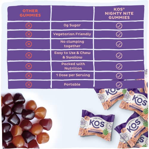 KOS Sleep Gummies - Sugar & Gelatin Free Sleep Aid Gummies for Adults - 50mg L-theanine & 6mg Melatonin Gummies - Individually Wrapped, Plant-Based Formula for a Restful Sleep - 30 Day Supply