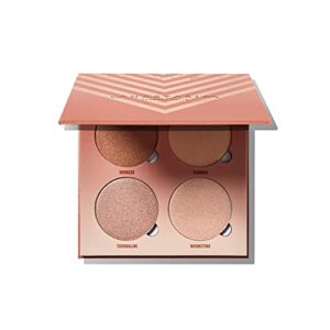 anastasia beverly hills – glow kit – sun dipped