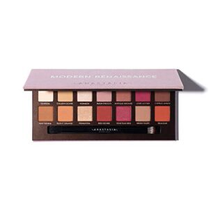 anastasia beverly hills – eyeshadow palette – modern renaissance